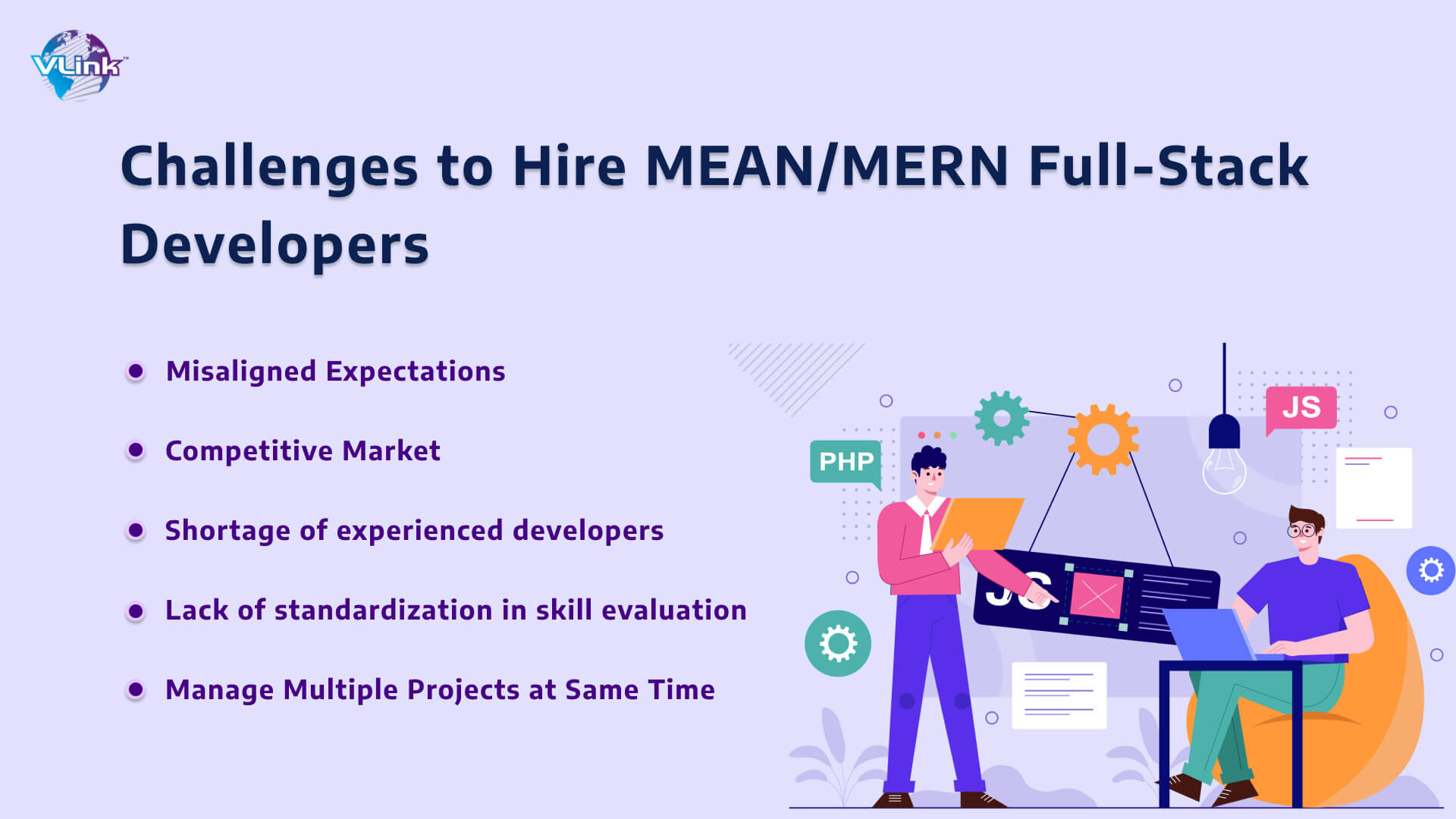 Top Challenges in Assessing and Hiring MEAN & MERN Full-Stack Developers